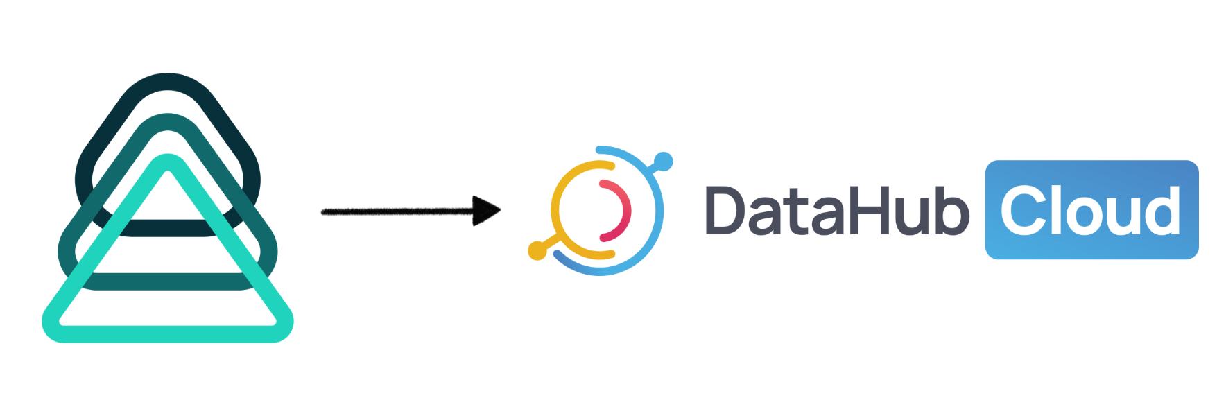 What’s New in DataHub Cloud v0.3.11: Features & Fixes