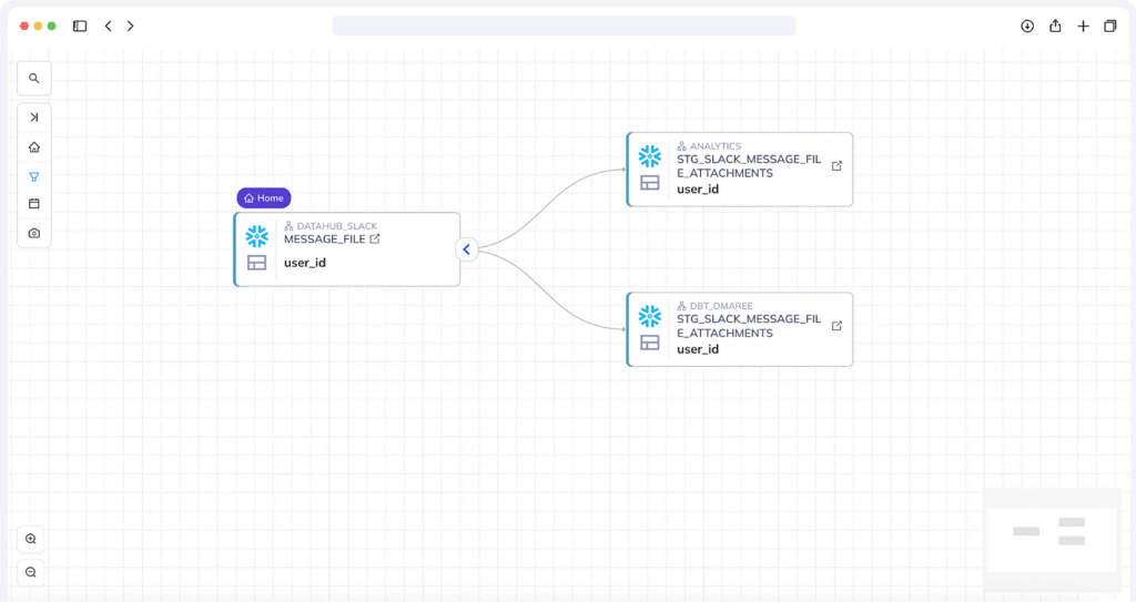 DataHub 1.0 Released: Next-Gen Metadata & AI Management