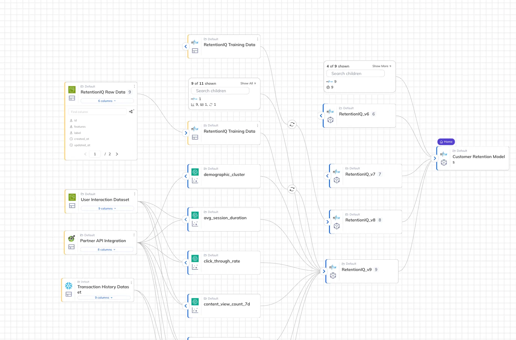 What is Metadata Management? A Guide for Enterprise Data Leaders